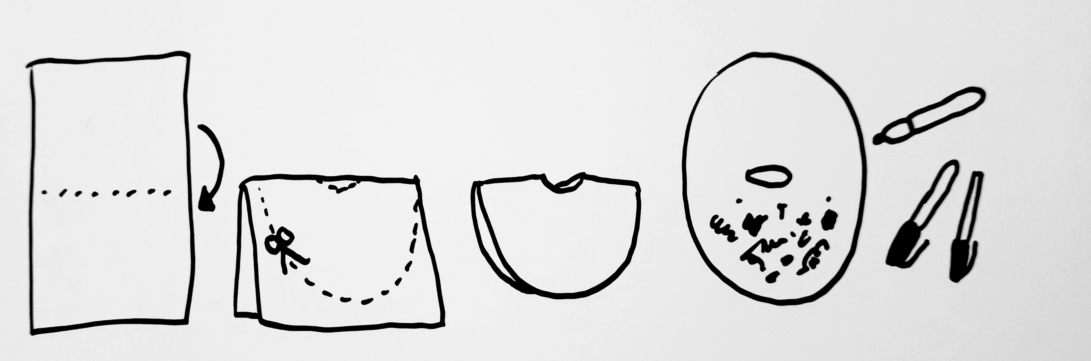 Mothering Sunday – all age talk – reverendally.org